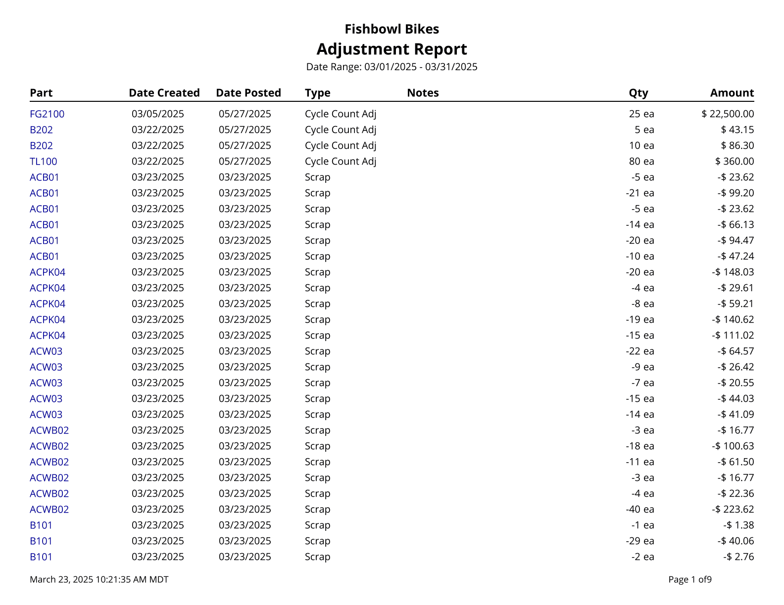Advanced Reports