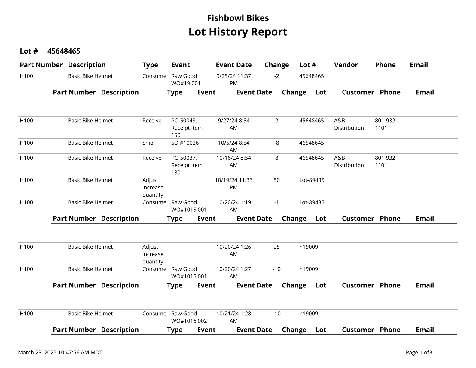 Advanced Reports
