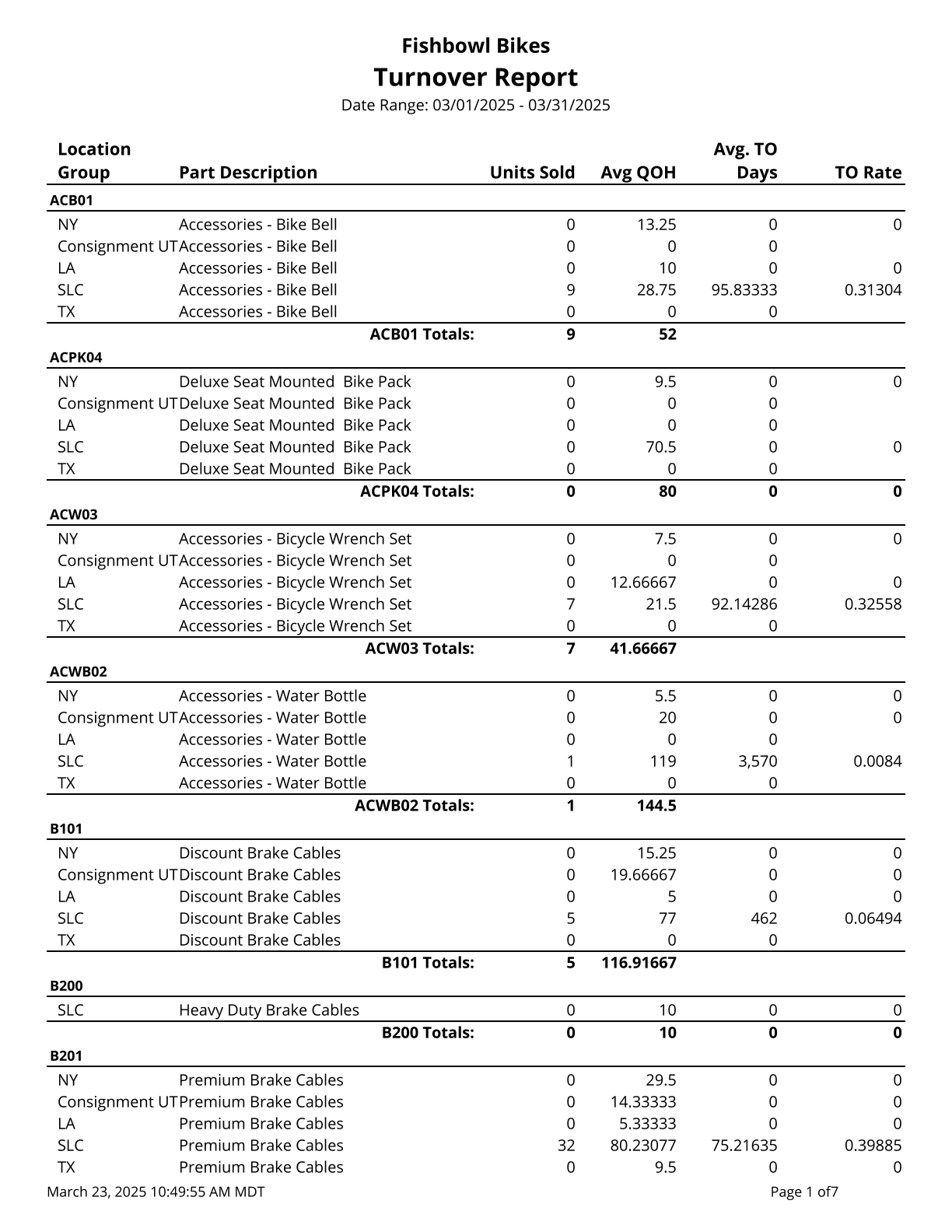 Advanced Reports