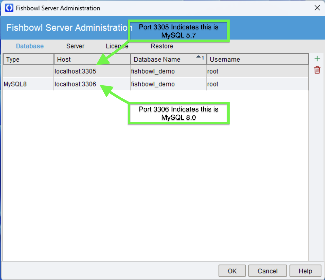 Fishbowl Advanced MySQL Migration