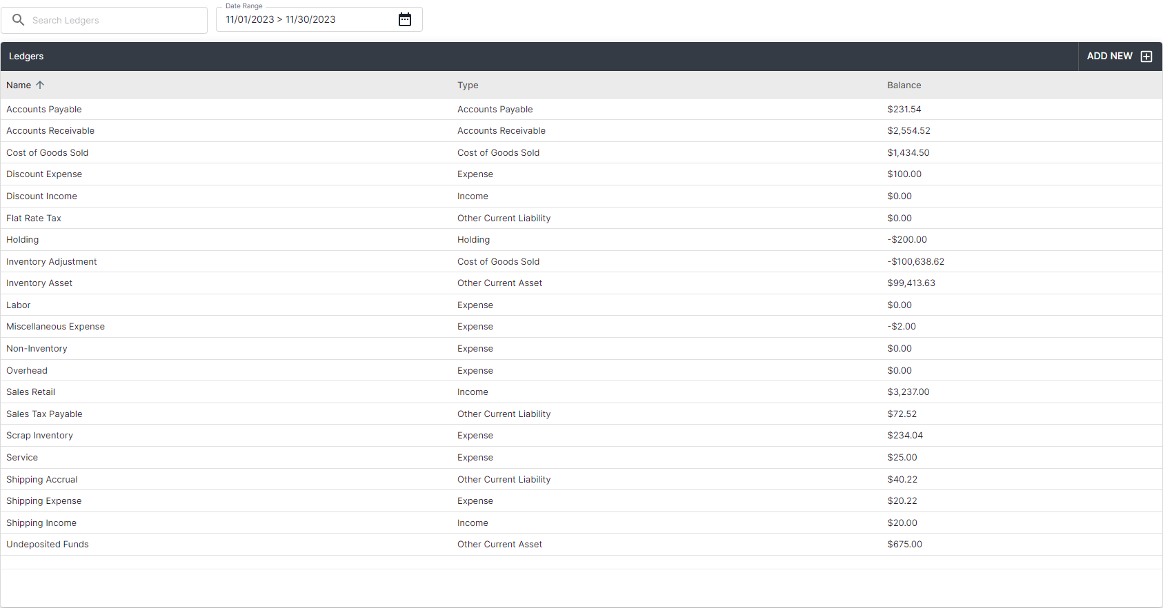 Fishbowl Drive - Chart of Accounts