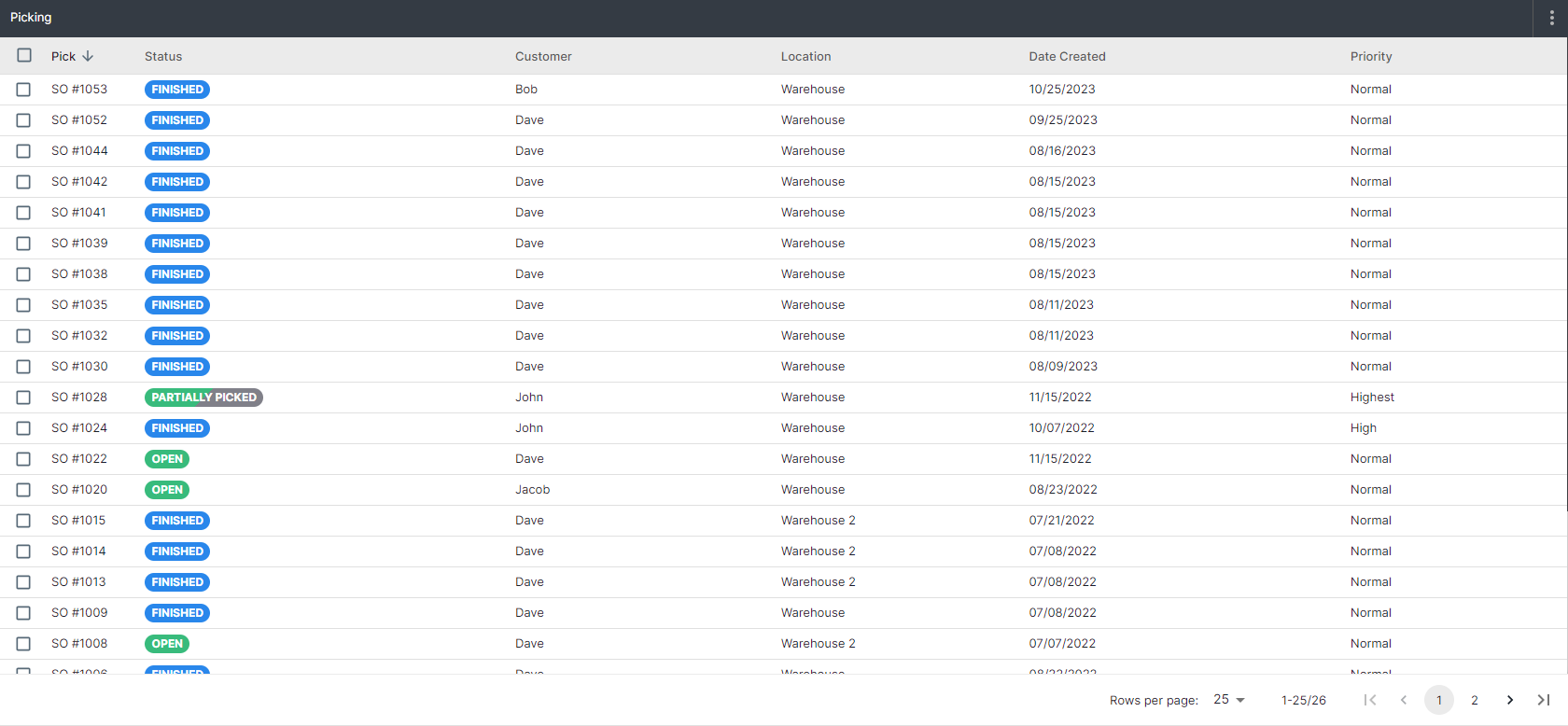 Fishbowl Drive - Picking