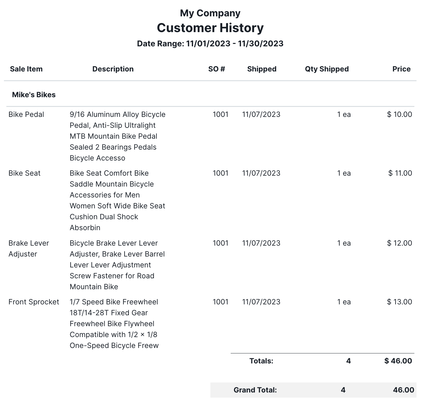Fishbowl Drive - Customer History Report