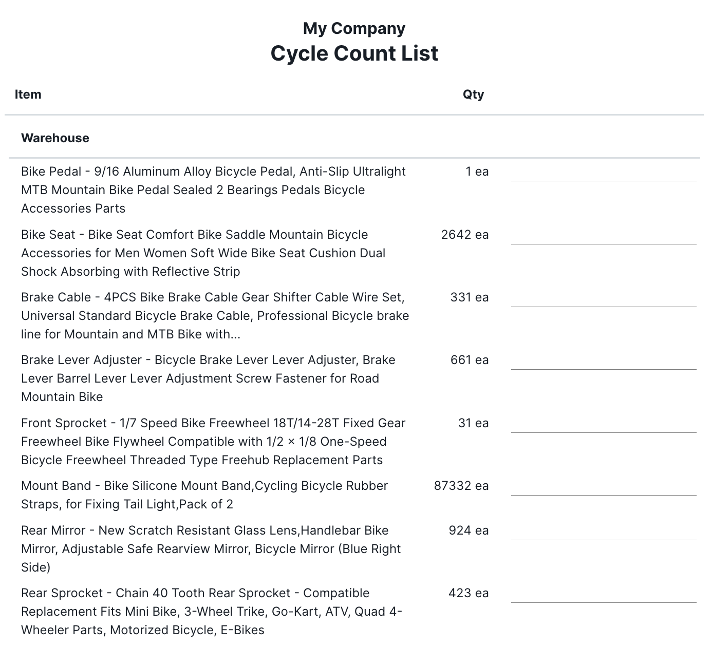 Fishbowl Drive - Cycle Count Report