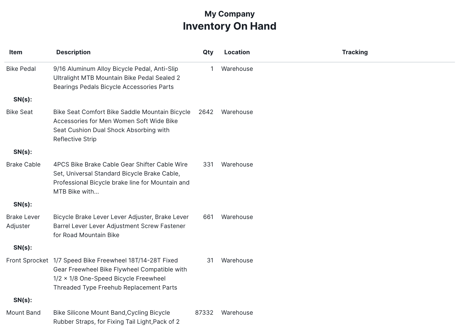 Fishbowl Drive - Inventory On Hand Report