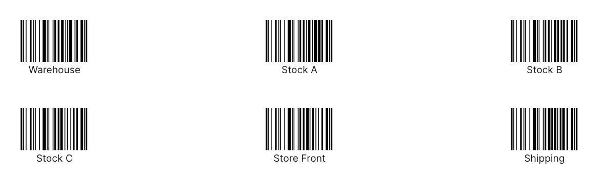 Fishbowl Drive - Location Barcode Report