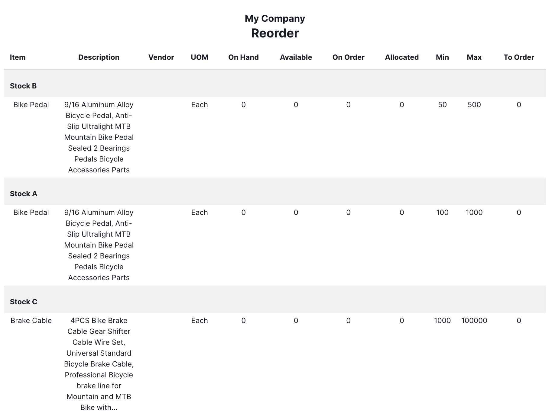 Fishbowl Drive - Reports
